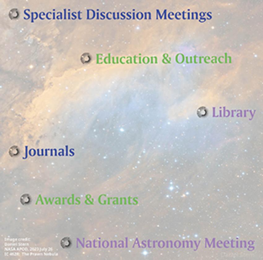 Publishing to support the advancement of astronomy and geophysics | The Royal Astronomical Society